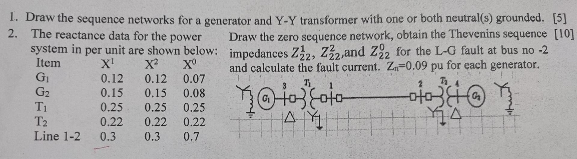 Solved 1. Draw the sequence networks for a generator and Y-Y | Chegg.com