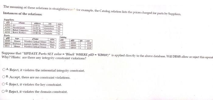 Solved Consider the following database. Relation Schemas: | Chegg.com