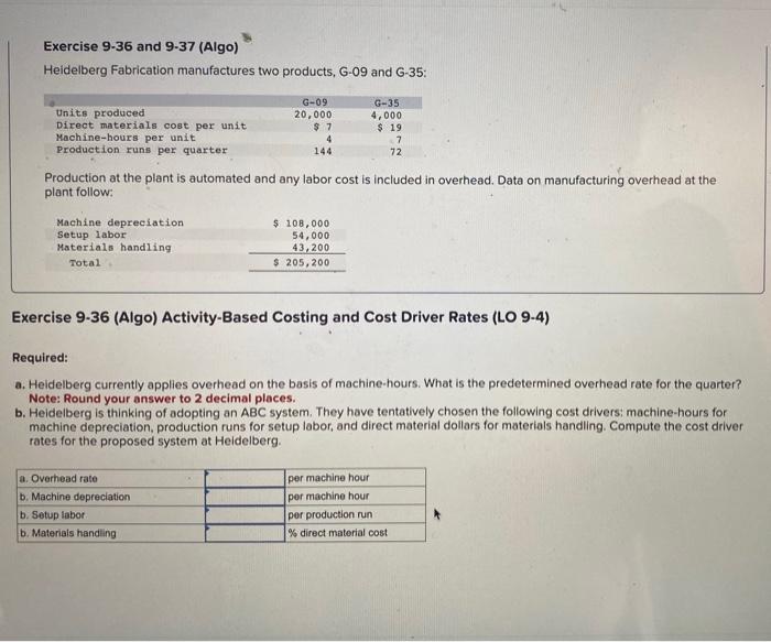 Solved Exercise 9-36 and 9-37 (Algo) Heidelberg Fabrication | Chegg.com