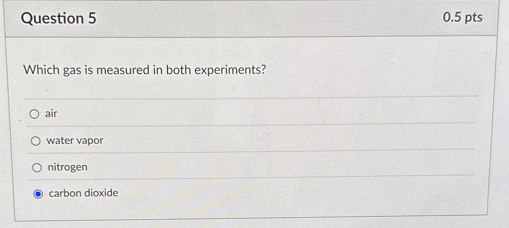 Solved Question 50.5 ptsWhich gas is measured in both | Chegg.com Solved Question 50.5 ptsWhich gas is measured in both | Chegg.com