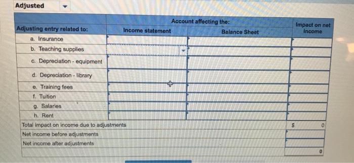 Solved GL0302 (Algo) - Based on Problem 3-3A LO P1, P2, P3, | Chegg.com