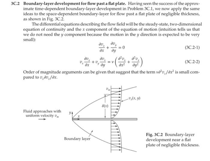 Solved 2 Boundary-layer development for flow past a flat | Chegg.com
