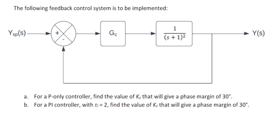 Solved The following feedback control system is to be | Chegg.com
