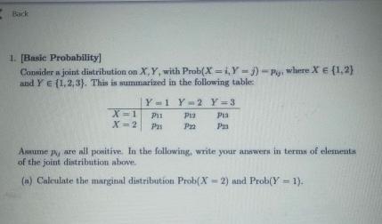 Solved Back\\n[Besic Probability]\\nConsider a joint | Chegg.com
