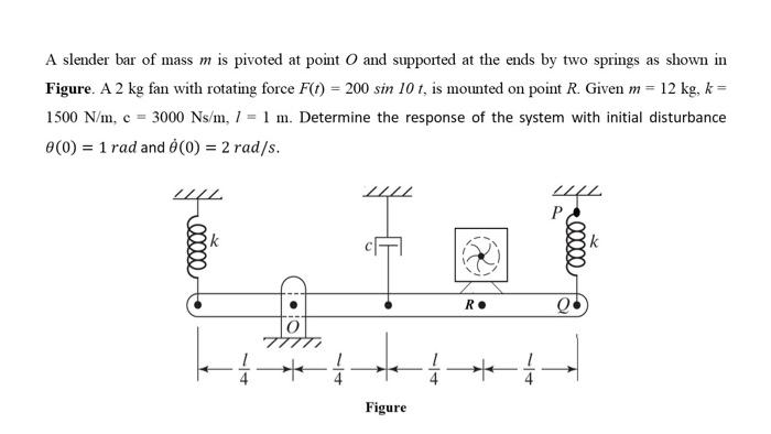 Solved Course-Mechanical VibrationA slender bar of mass m is | Chegg.com
