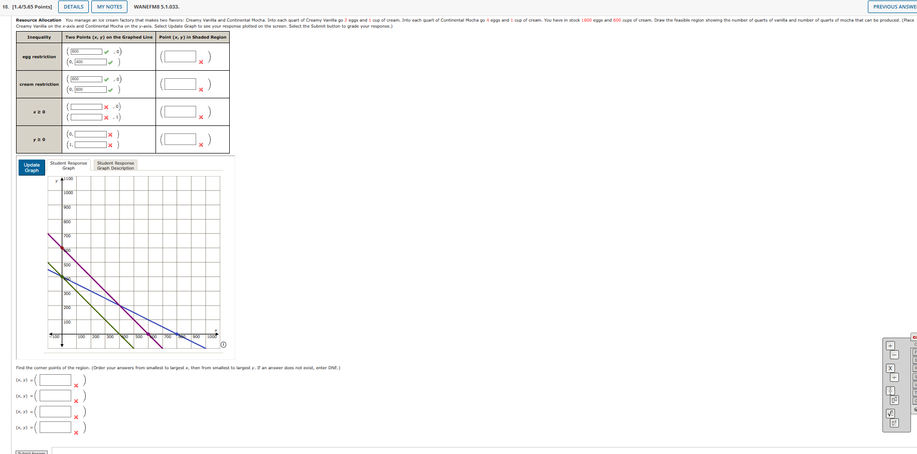 Solved Creamy Vanilla on the x-axis and Continental Mocha on | Chegg.com