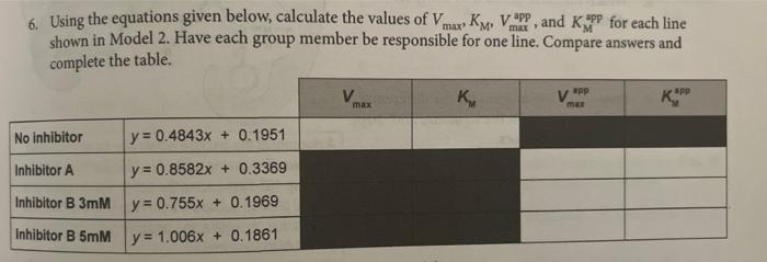 Solved 6. Using the equations given below, calculate the | Chegg.com