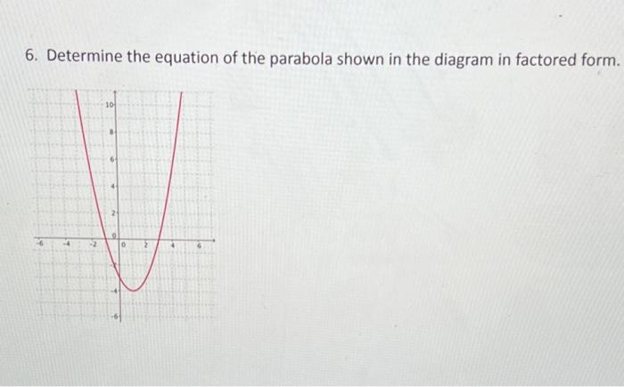 Solved 6. Determine the equation of the parabola shown in | Chegg.com