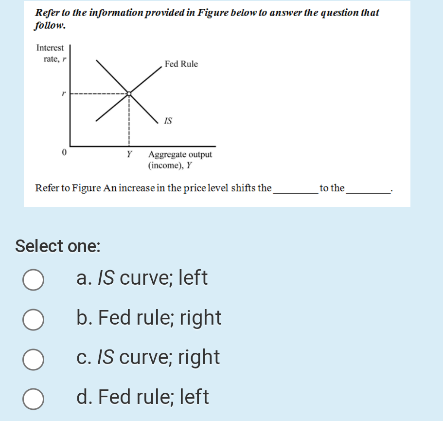 Solved Refer to the information provided in Figure below to | Chegg.com