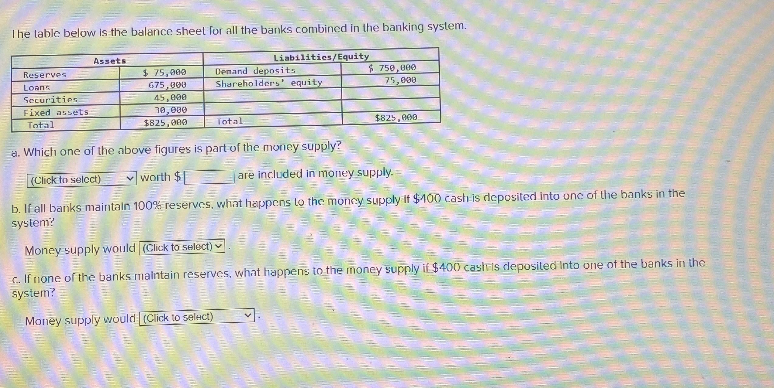 Solved The table below is the balance sheet for all the | Chegg.com