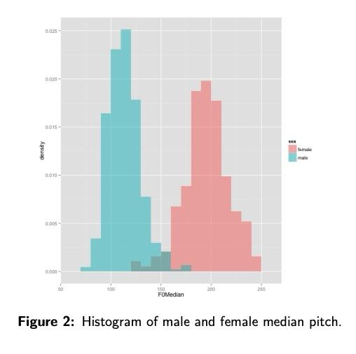 answer all parts of the question. Show work clearly | Chegg.com