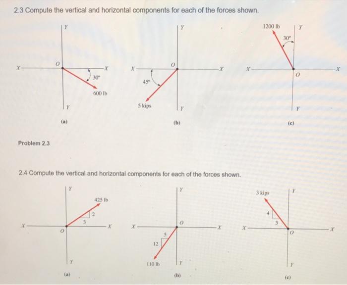 Solved 2.3 Compute the vertical and horizontal components | Chegg.com Solved 2.3 Compute the vertical and horizontal components | Chegg.com