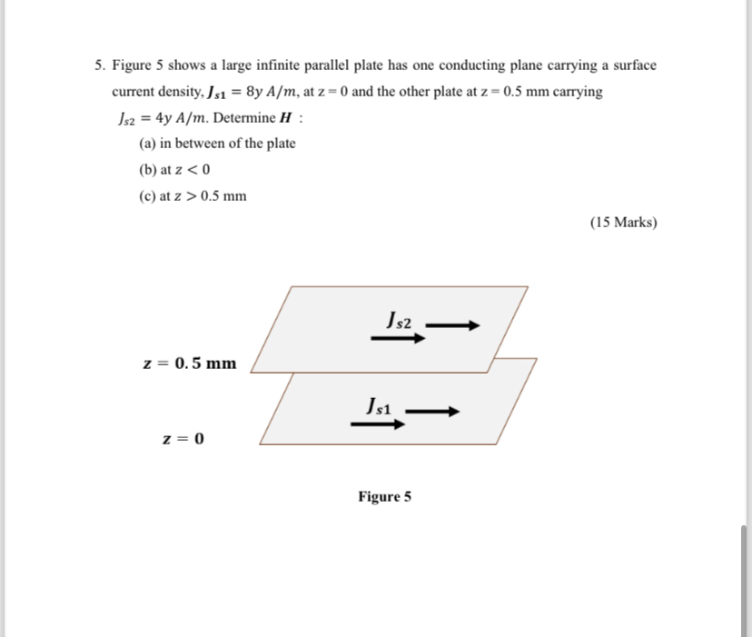 Solved Figure 5 ﻿shows a large infinite parallel plate has | Chegg.com