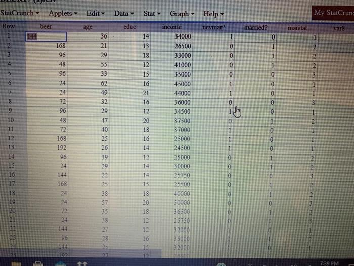 StatCrunch Applets Edit Data Stat Graph Help My | Chegg.com