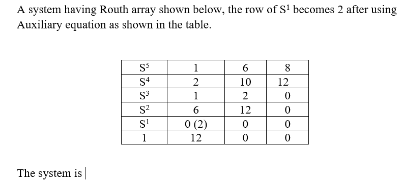 Solved A system having Routh array shown below, the row of | Chegg.com
