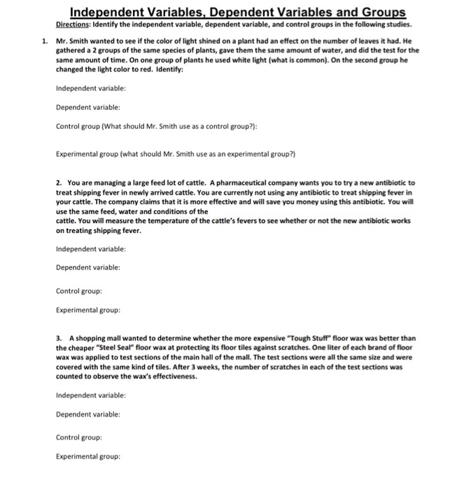 Solved Independent Variables, Dependent Variables and Groups | Chegg.com
