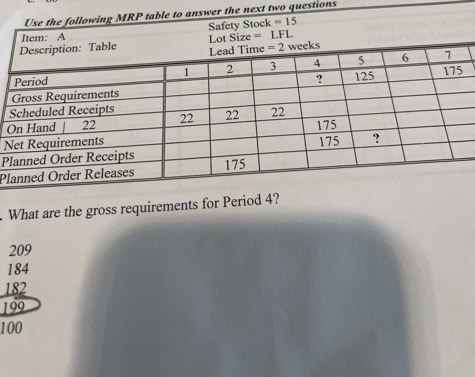Solved Use the following MRP table to answer the next two | Chegg.com