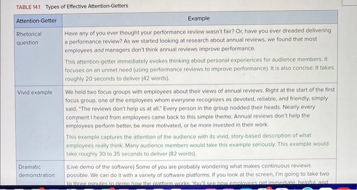 "your body language shapes who you are" with amy | Chegg.com