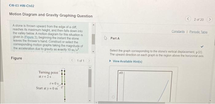 Solved Motion Diagram and Gravity Graphing Question 2 of 20 | Chegg.com
