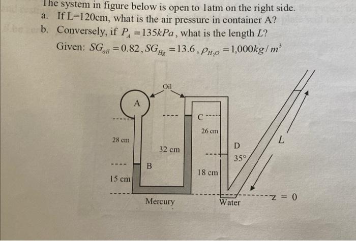 Solved The system in figure below is open to latm on the | Chegg.com