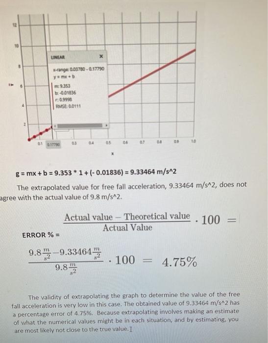 Solved Determining g on an Incline (Sensor Cart) During the | Chegg.com