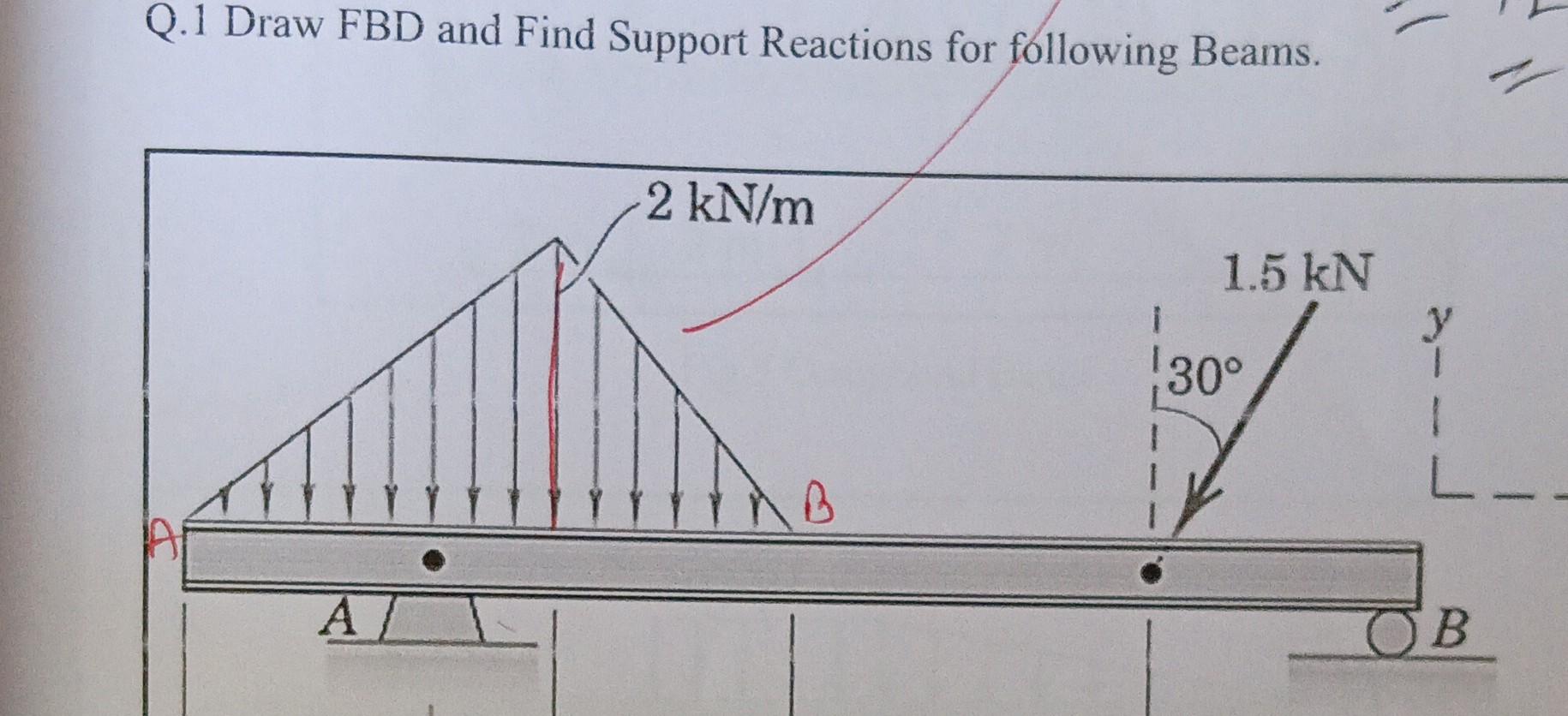 Q.1 Draw FBD and Find Support Reactions for following | Chegg.com