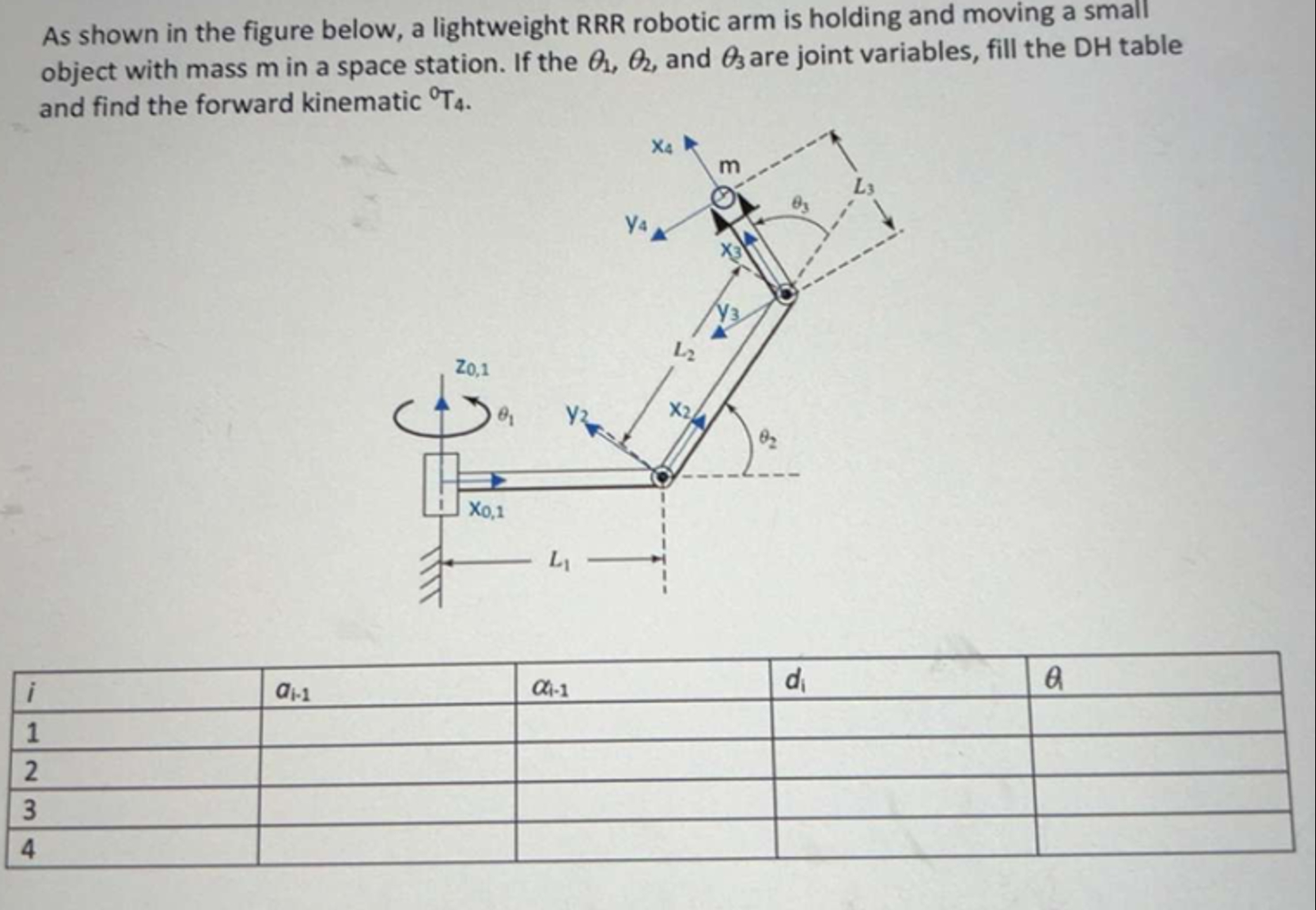 Solved As shown in the figure below, a lightweight RRR | Chegg.com