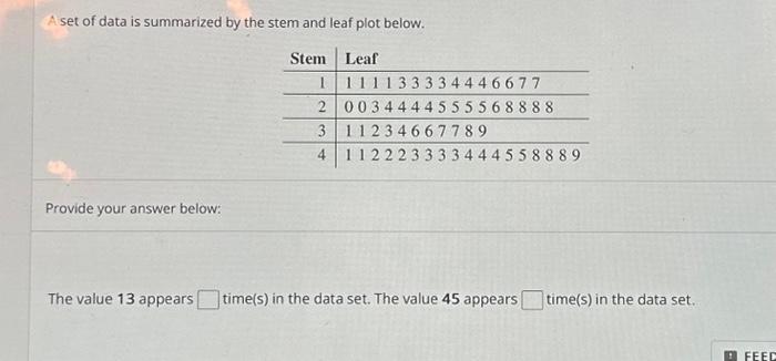 Solved set of data is summarized by the stem and leaf plot | Chegg.com