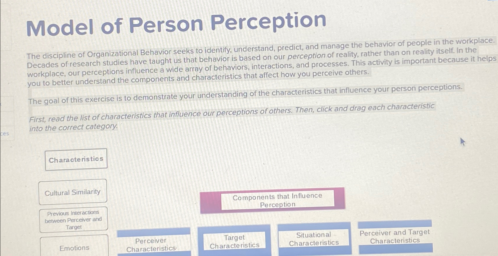 Solved Model of Person PerceptionThe discipline of | Chegg.com
