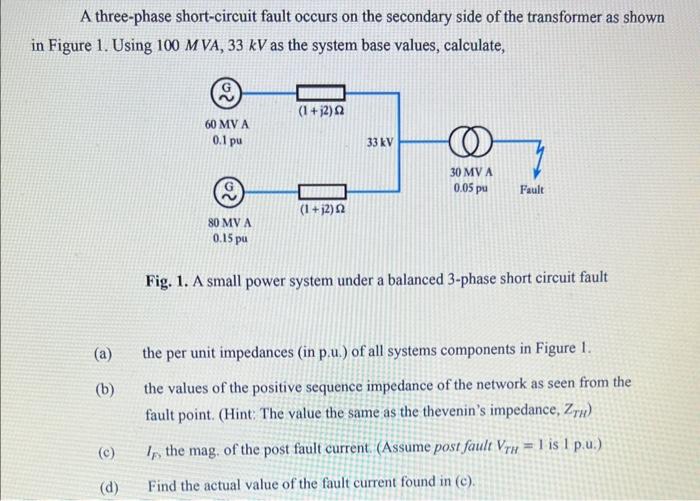Solved A three-phase short-circuit fault occurs on the | Chegg.com