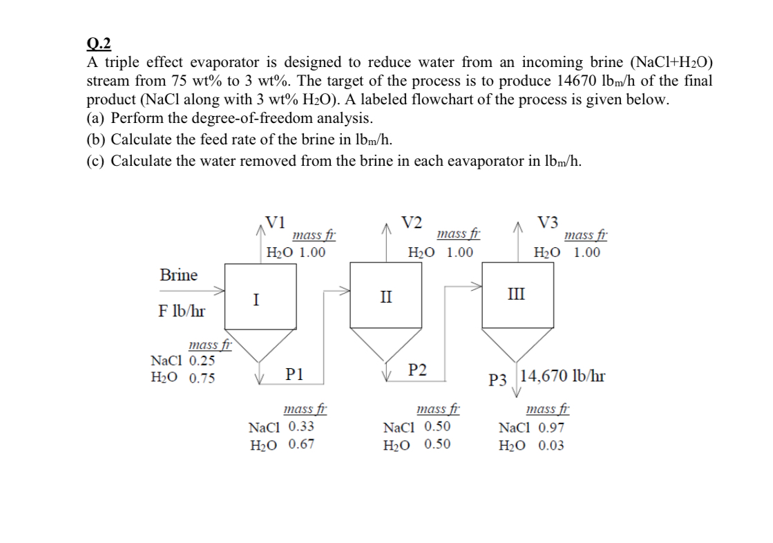 Solved Q. 2A triple effect evaporator is designed to reduce | Chegg.com
