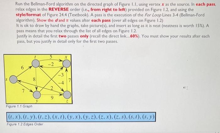Solved Run The Bellman Ford Algorithm On The Directed Graph