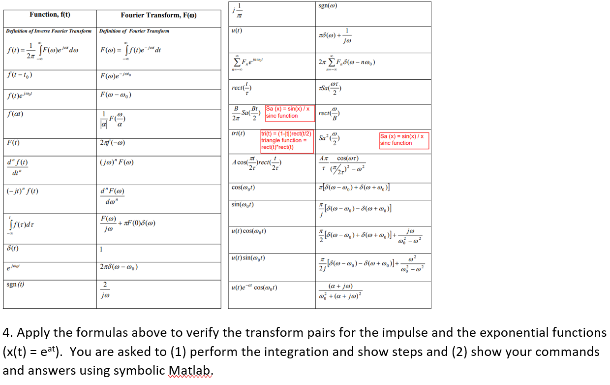 Solved Apply the formulas above to verify the transform | Chegg.com