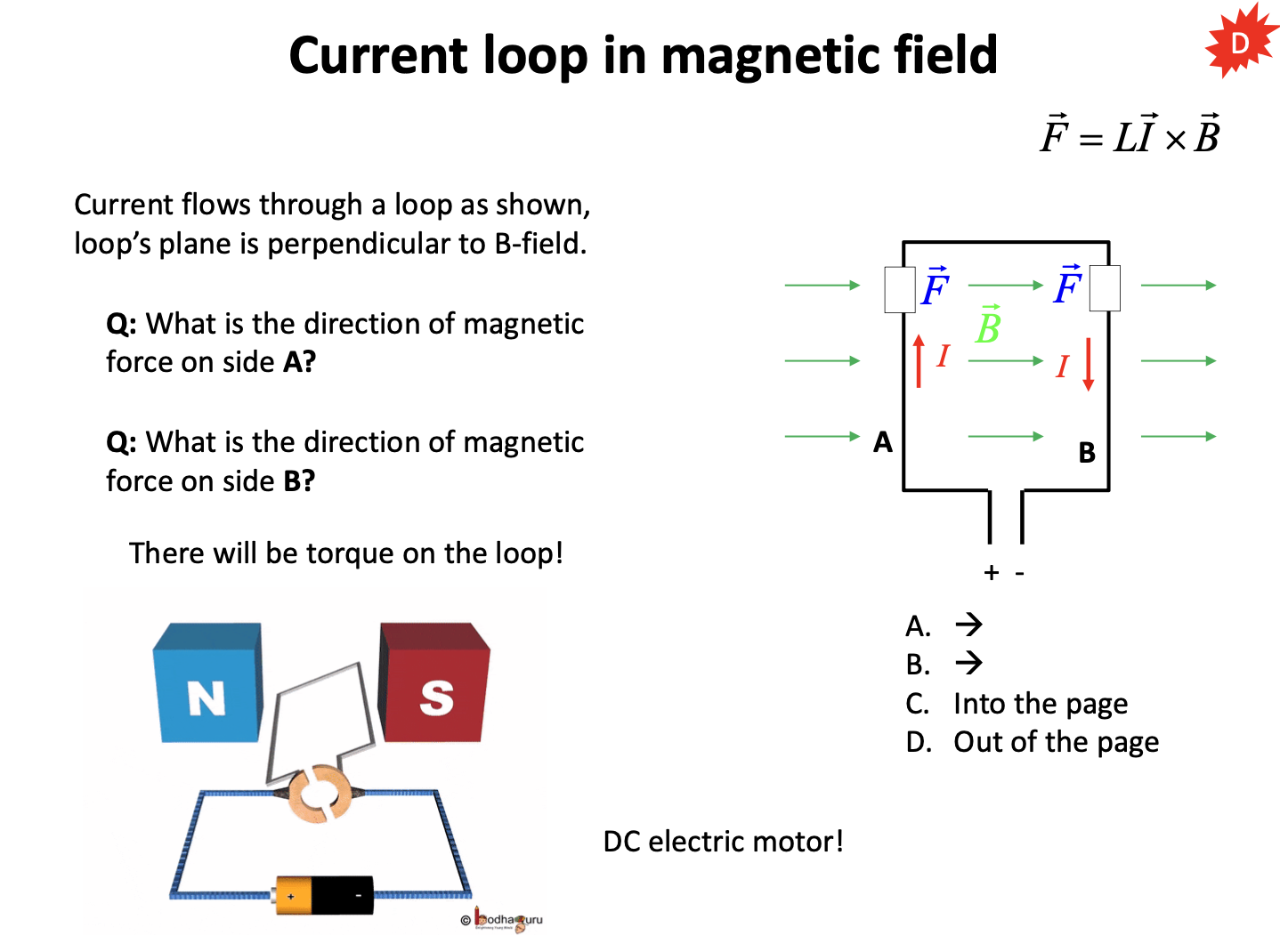 Solved Current loop in magnetic | Chegg.com