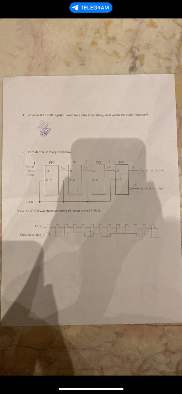 Solved TELEGRAM4. ﻿When an 8-bit shift register is used for | Chegg.com