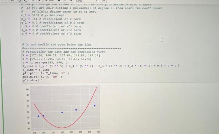 Solved Linear regression is useful when we are trying to | Chegg.com