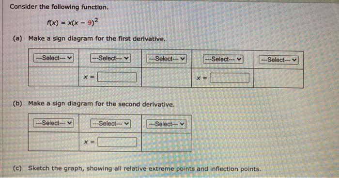 Solved Consider the following function. (a) Make a sign | Chegg.com