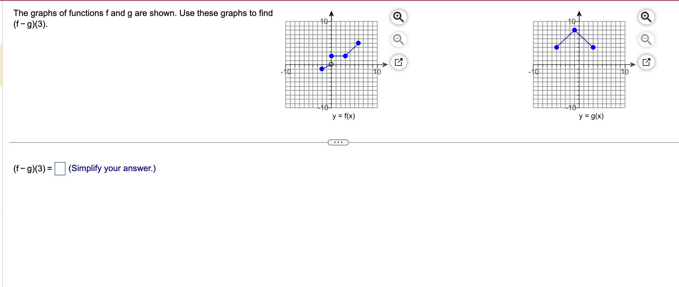 Solved The graphs of functions f ﻿and g ﻿are shown. Use | Chegg.com