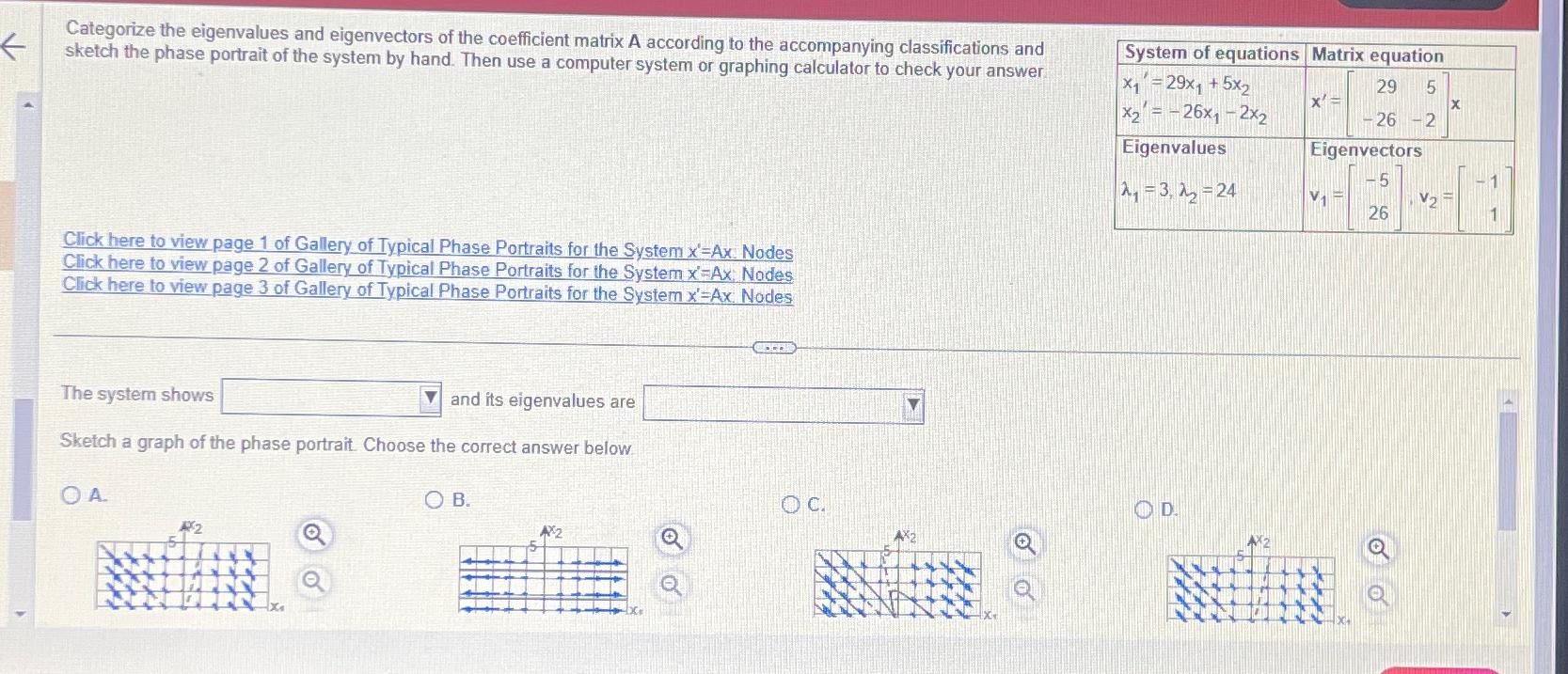 Categorize the eigenvalues and eigenvectors of the | Chegg.com