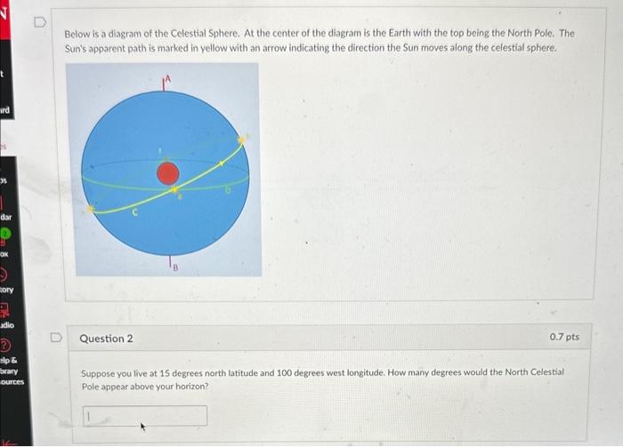 Solved Below is a diagram of the Celestial Sphere. At the | Chegg.com
