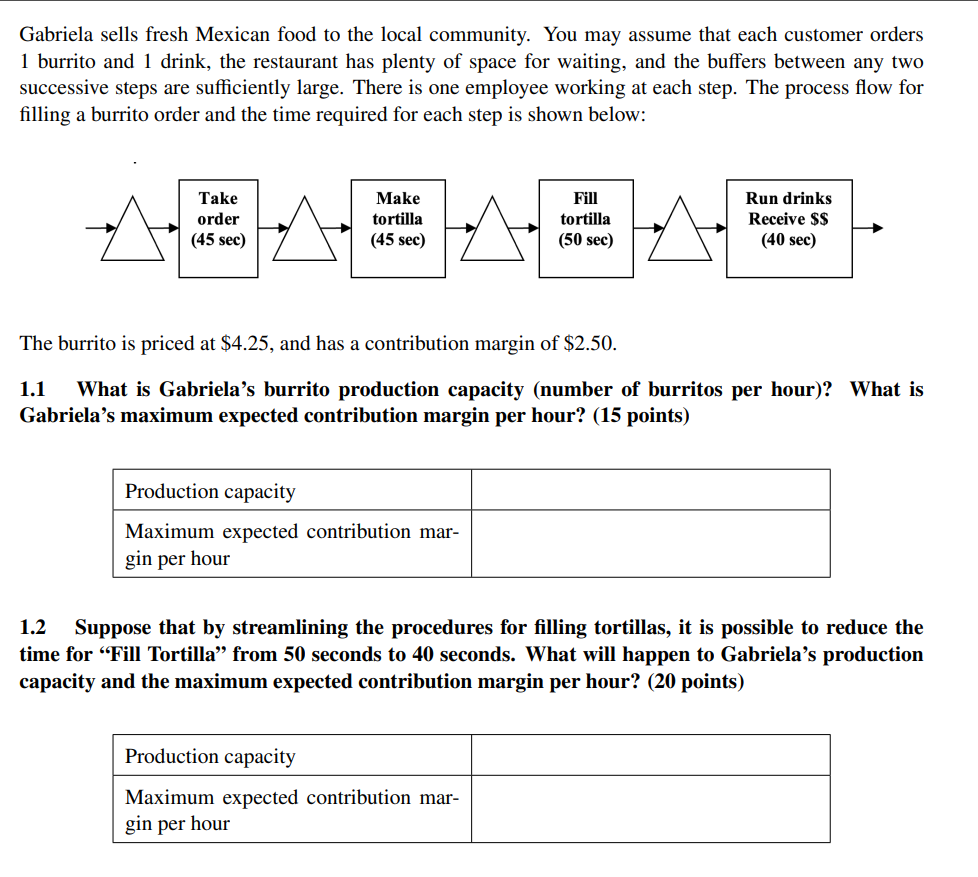 Solved This is from an old question paper. Kindly explain | Chegg.com