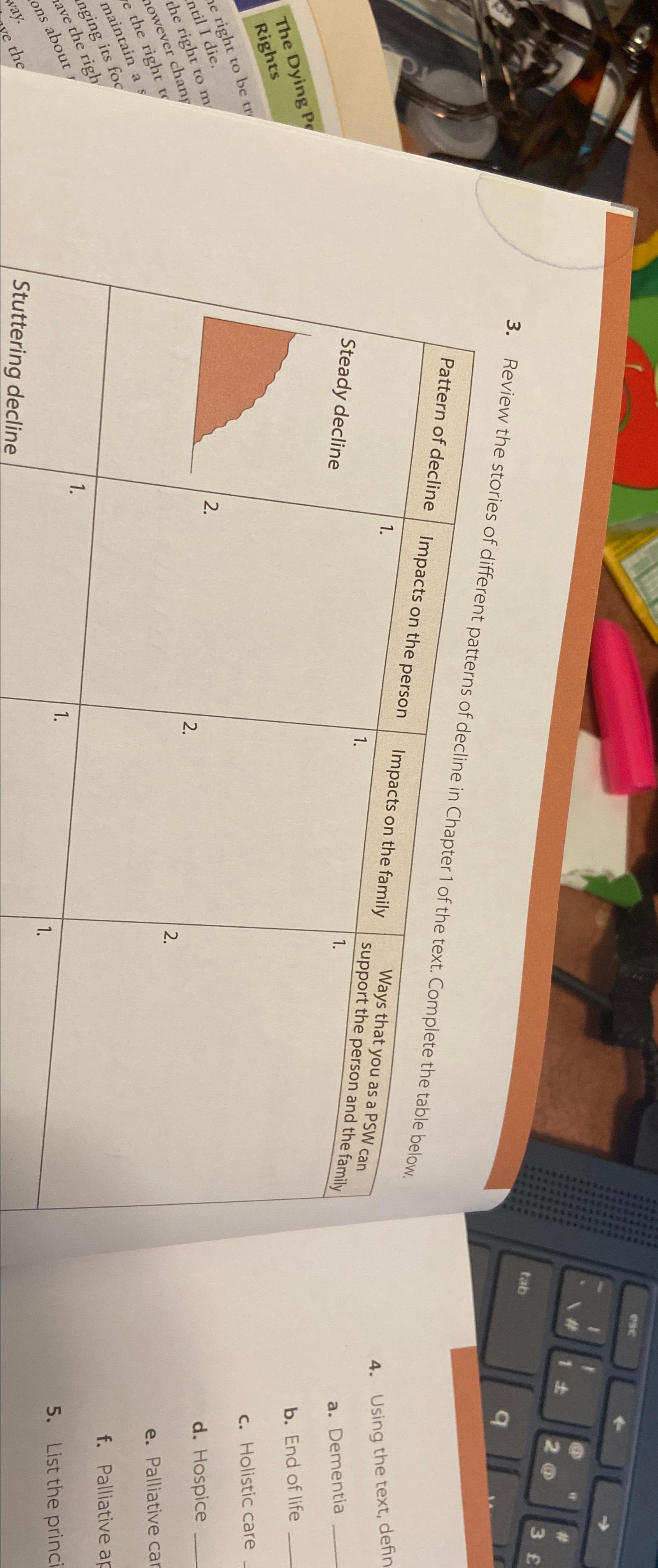 Solved Review the stories of different patterns of decline | Chegg.com