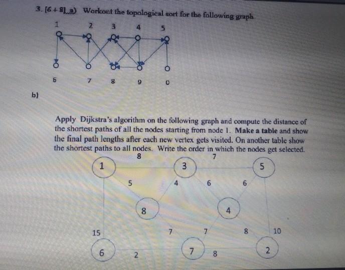 Solved 3.[6+12) Workout the topological sort for the | Chegg.com