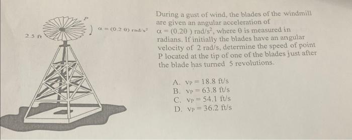 Solved During a gust of wind, the blades of the windmill are | Chegg.com