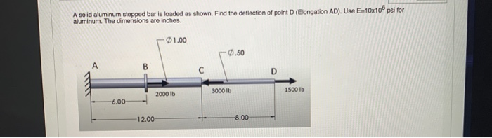 Solved A solid aluminum stepped bar is loaded as shown. Find | Chegg.com