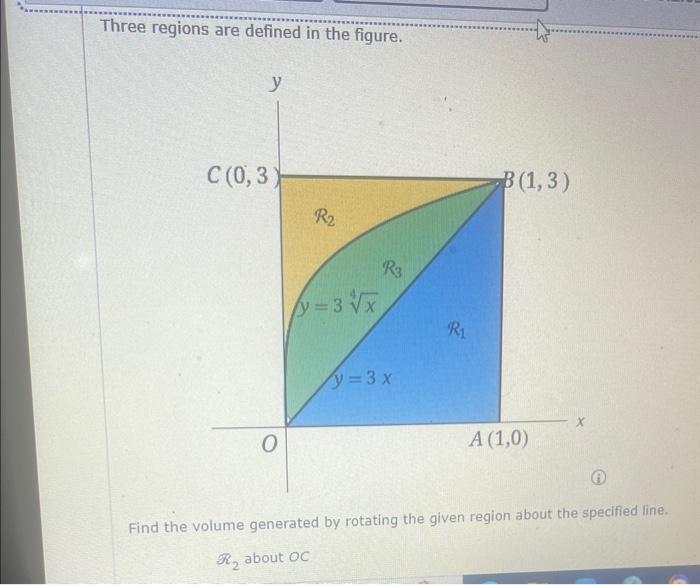 Solved Three regions are defined in the figure. Find the | Chegg.com