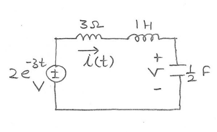 Solved In a series RLC circuit. Find i(t) for t greater than | Chegg.com