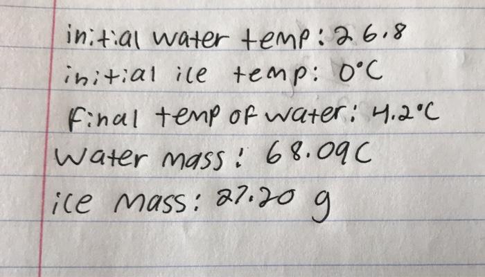 Solved using recorded masses, initial and final temperature, | Chegg.com