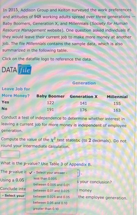 Solved In 2015, Addison Group and Kelton surveyed the work | Chegg.com