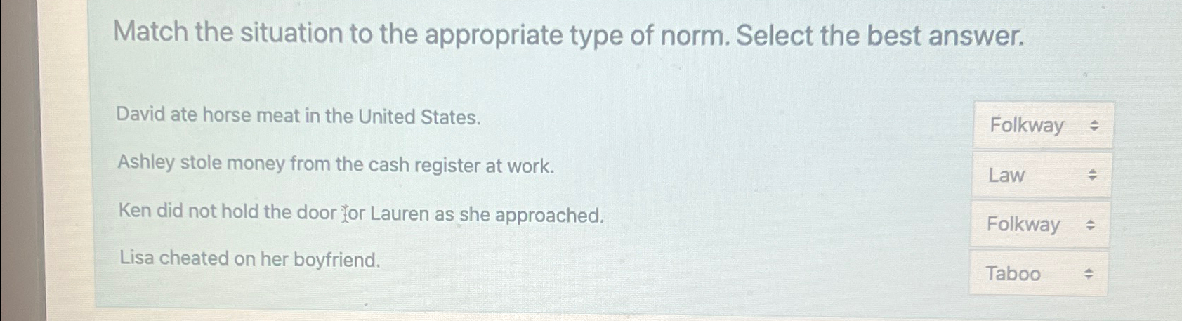Solved Match the situation to the appropriate type of norm. | Chegg.com